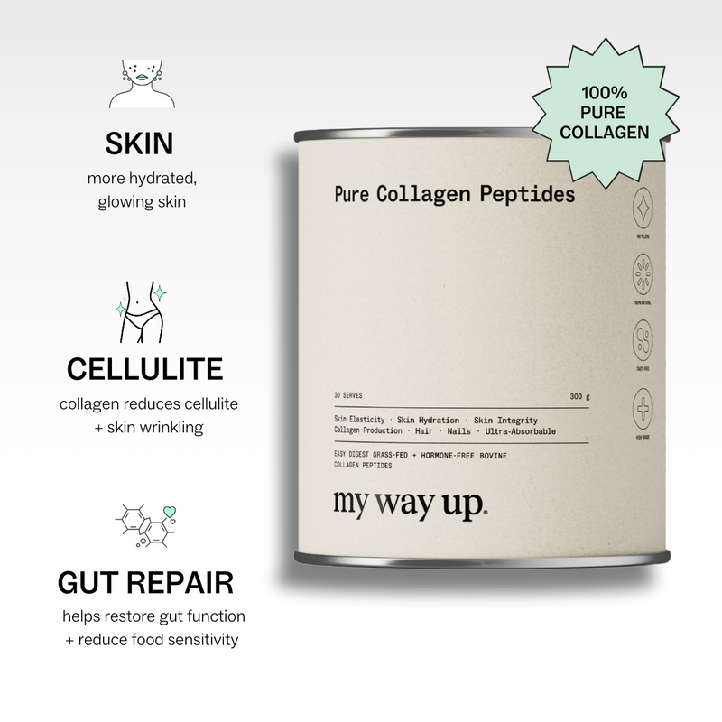 Perfectly Pure Collagen™ | #1 Collagen for Gut Health - My Way Up